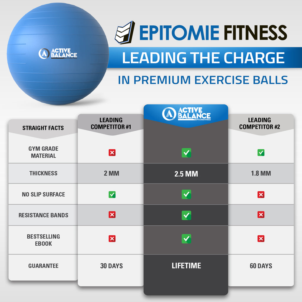 Active Balance Exercise Ball – Epitomie Fitness