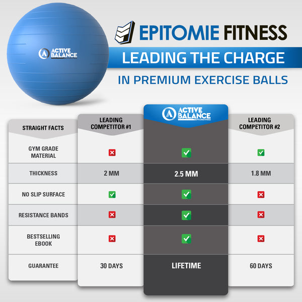 Active Balance Exercise Ball – Epitomie Fitness