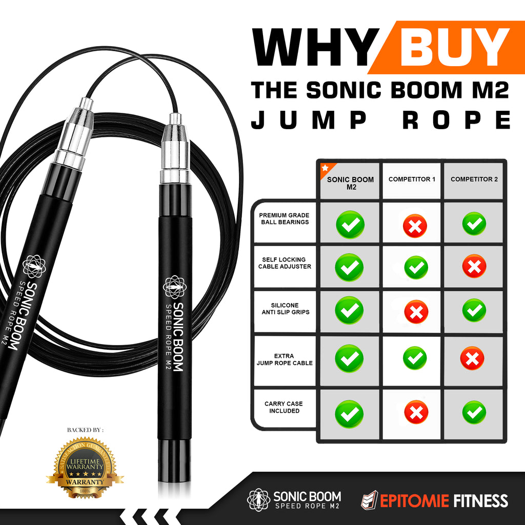 Sonic Boom M2 High Speed Jump Rope – Epitomie Fitness